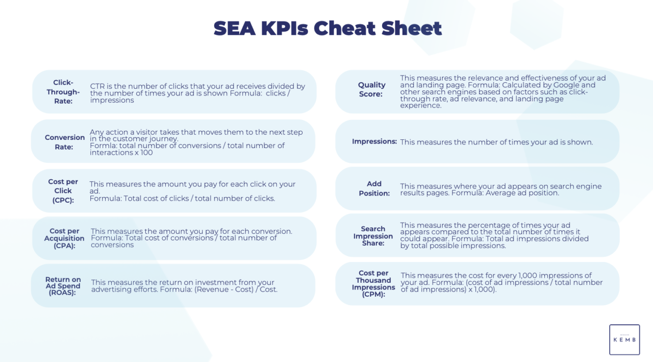 SEA KPIs Cheat Sheet - kemb GmbH - Your Partners in Business ...